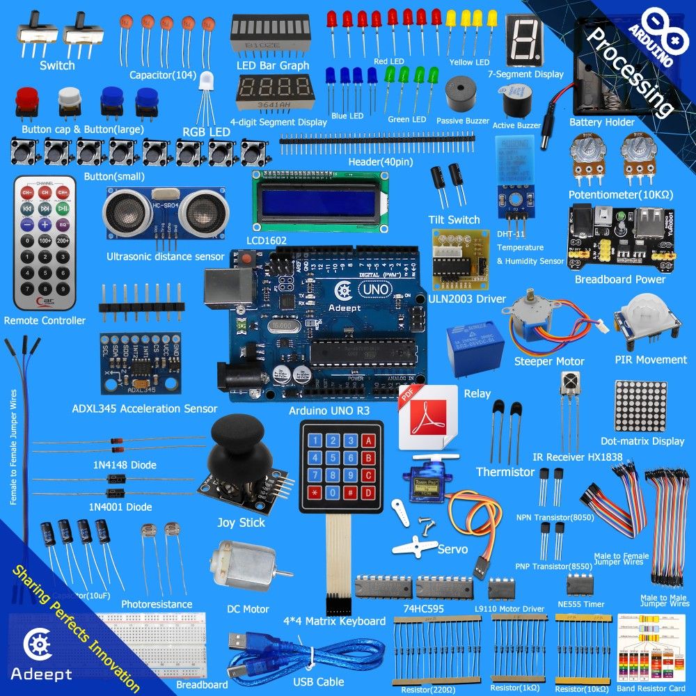 2017 New Ultimate Arduino Uno R3 Starter Kit For Arduino Lcd1602 Servo