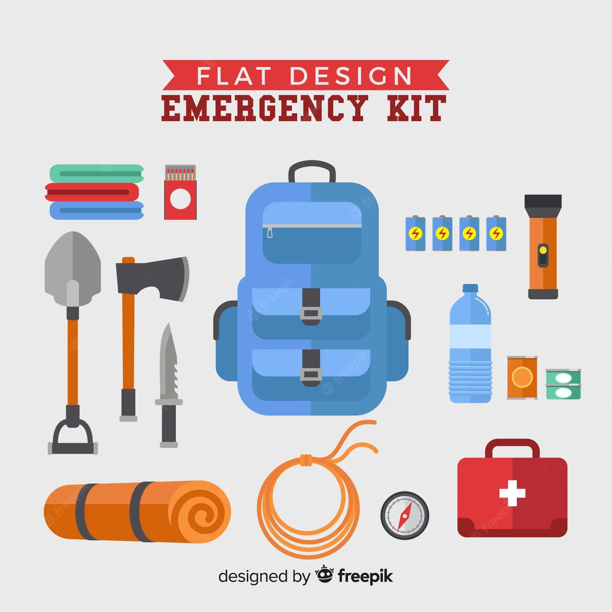 Kits de supervivencia La guía definitiva para prepararse para cualquier ...