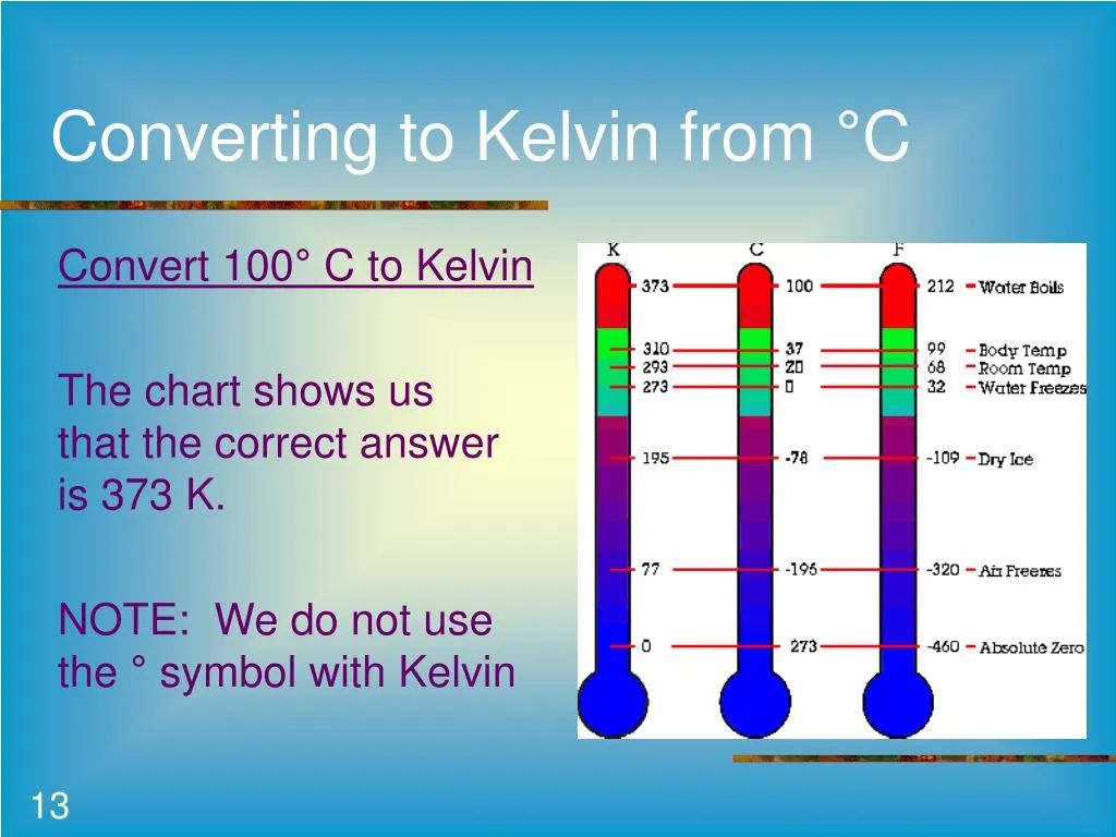 Kelvin Conversion Made Easy A Comprehensive Guide