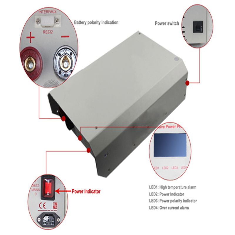 2020 MST 90+ 14V/100A Intelligent Automotive Power Processor Use For ...