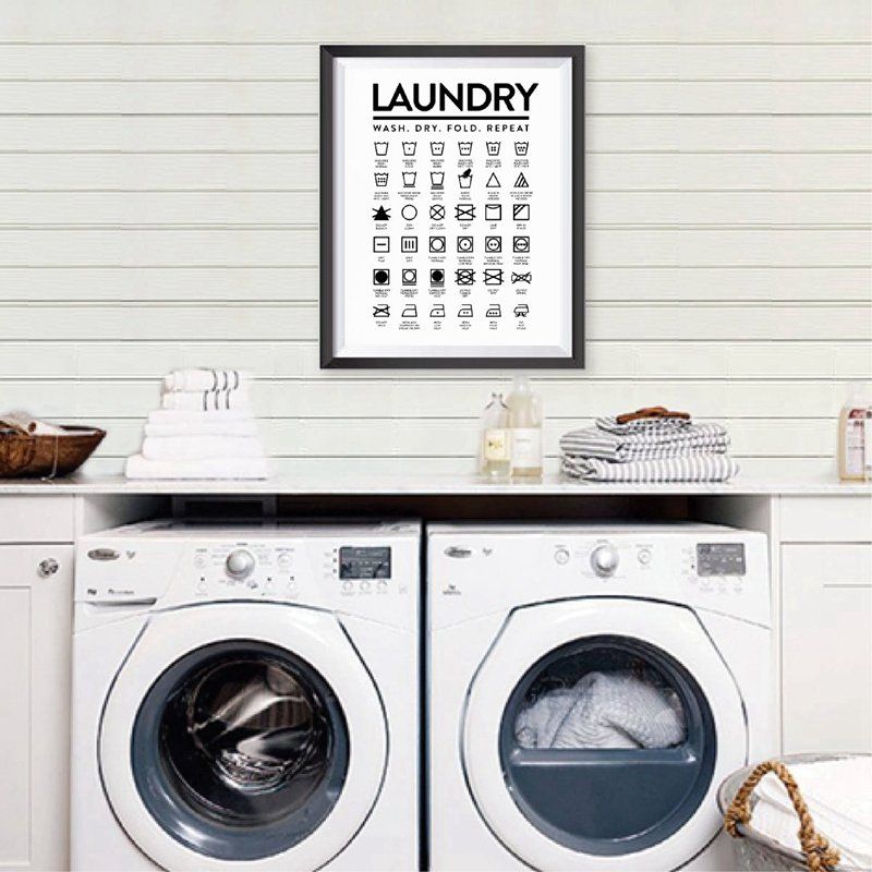 Modern Laundry Room Signs
