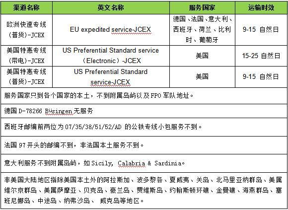 关于欧洲快速专线(普货)-JCEX，美国特惠专线(带电)-JCEX，美国特惠专线(普货)-JCEX上线通知-公告-敦煌网