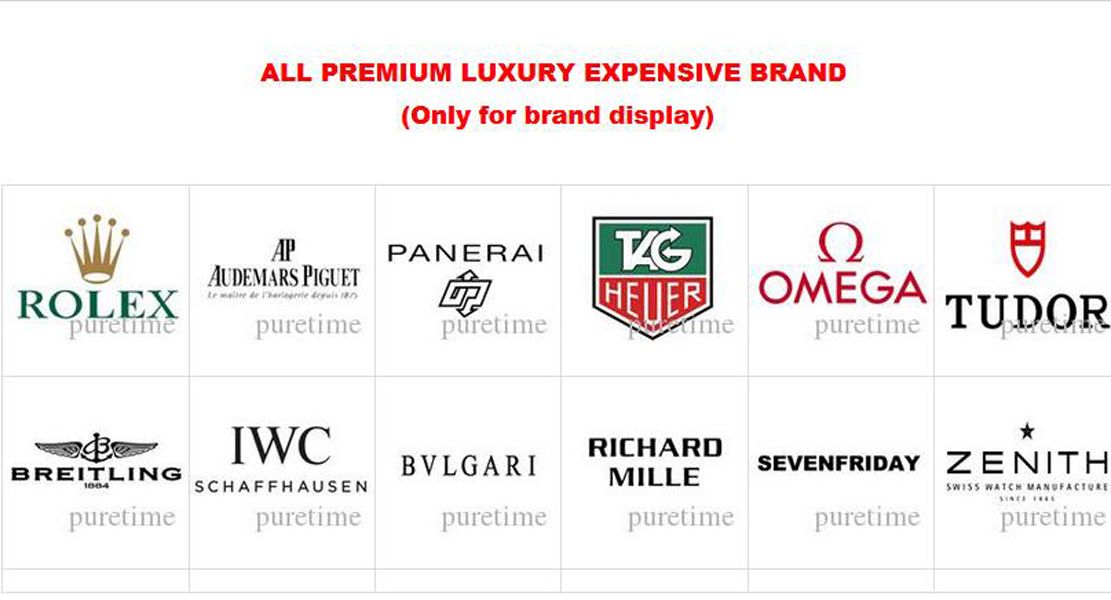 Expensive Brands