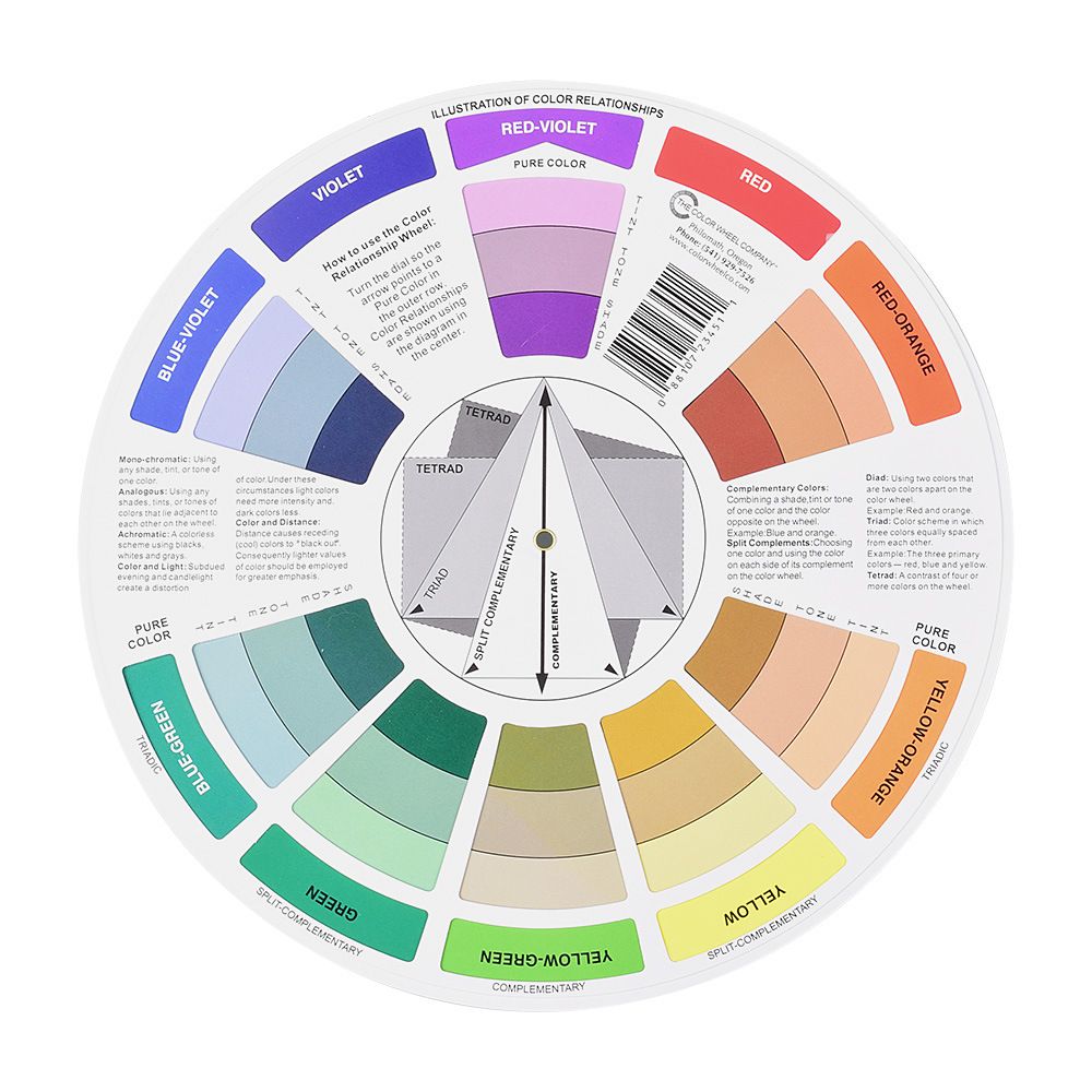 Color Matching Color Wheel Basic Chromatography Color Wheel Card ...