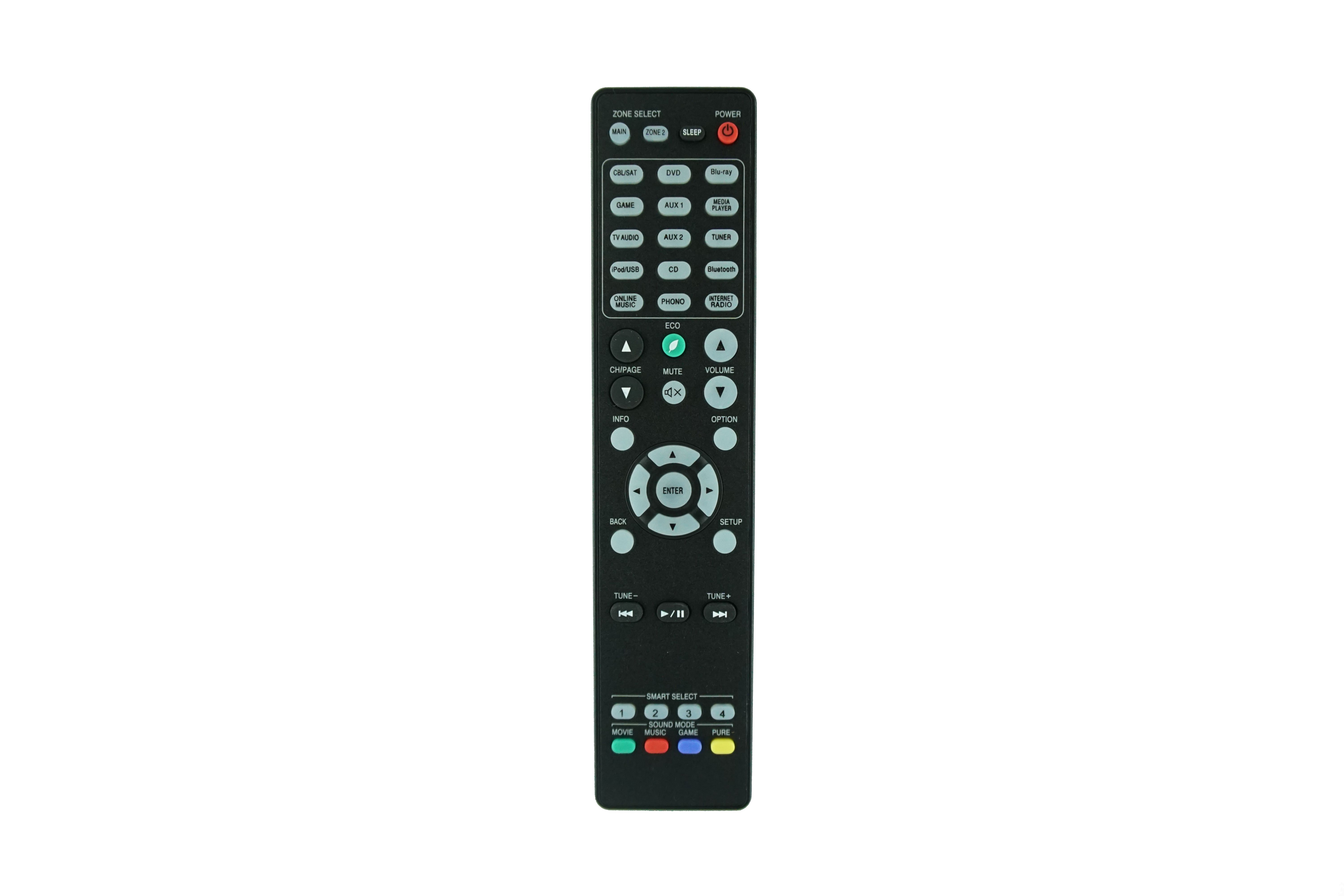 2021 Remote Control For Marantz RC021SR SR5008 NR1604 RC022SR SR6008 ...