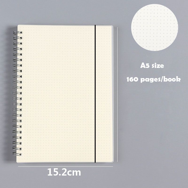 Kraft Paper A5 A6 B5 SPOOR NOTERS SESSIONS DRIPAN DRIPHT NOTERS BLANK ...