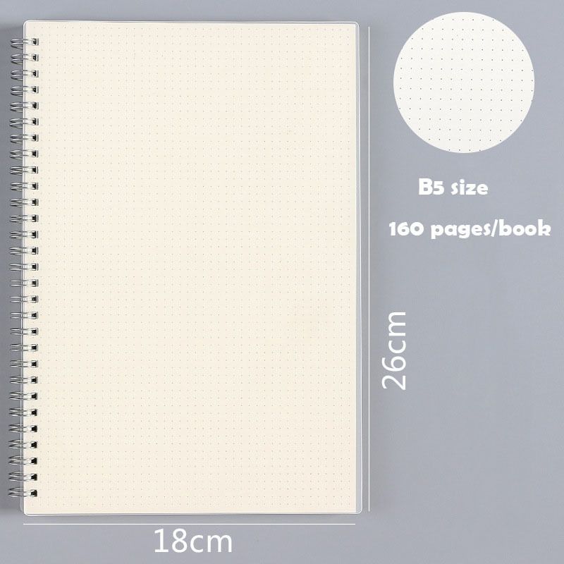 Kraft Paper A5 A6 B5 SPOOR NOTERS SESSIONS DRIPAN DRIPHT NOTERS BLANK ...