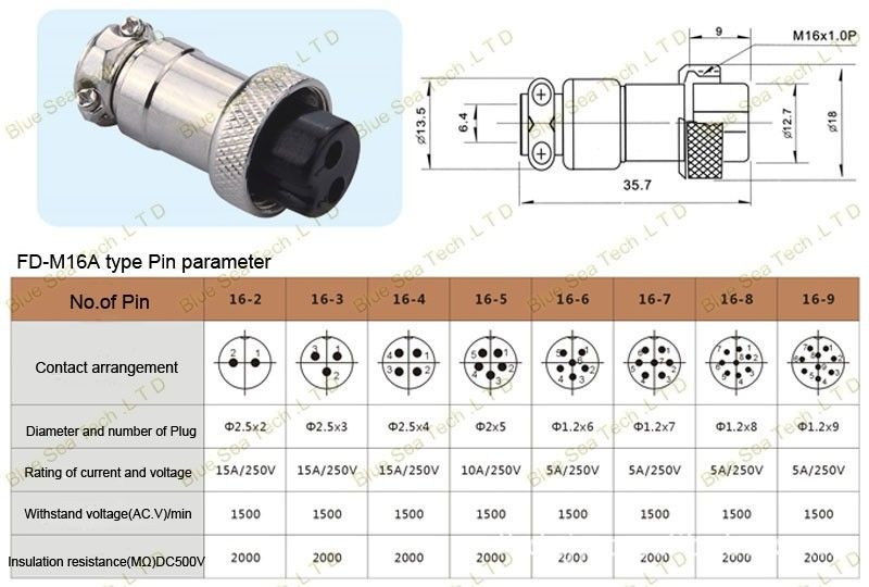 Discount =3 Pin 16mm Male & Female Wire Panel Connector Kit GX16 Socket ...