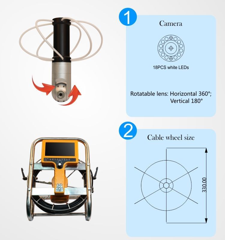 Best Quality Home And Industrial Chimney Inspection Camera Systems 360 ...