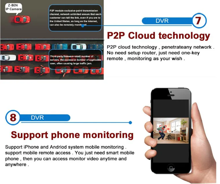 ZBEN Hisilion Sensor Three In One DVR Z BEN 4 Canales 1080P AHD DVR ...