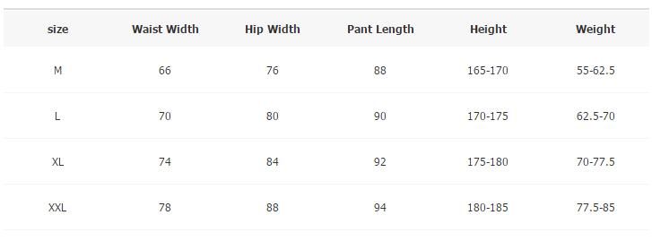 gymshark leggings size chart