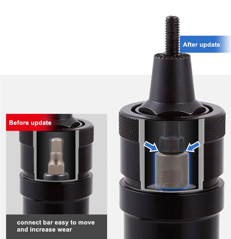 Best Quality High Quality Taiwan 804 M6 M8 M10 Pneumatic Rivet Nut Gun ...