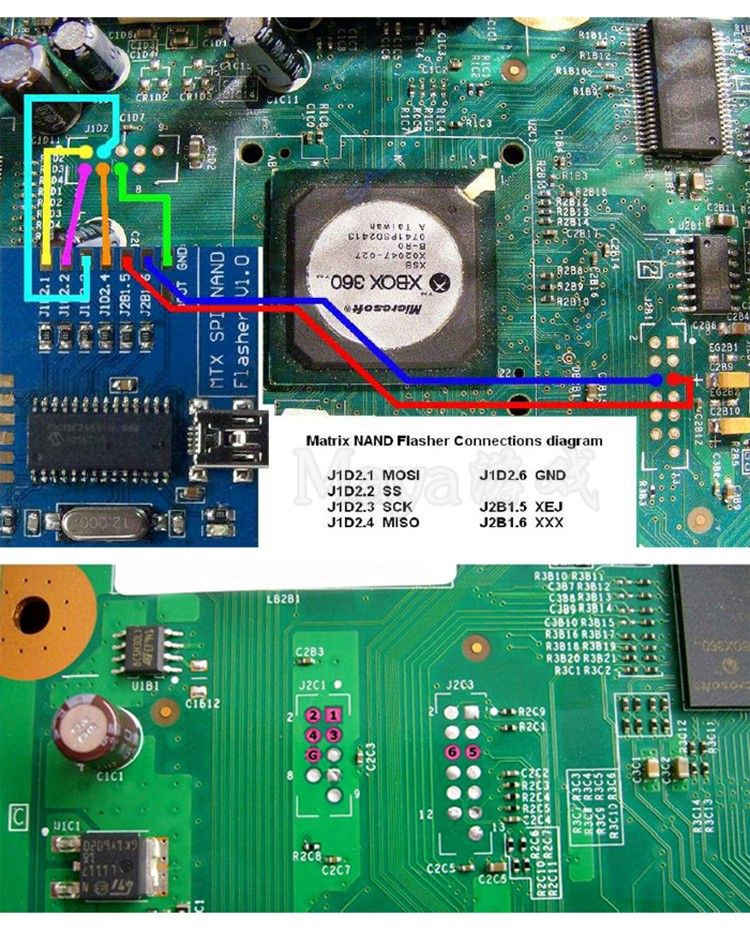 Driver Matrix Spi Nand Flasher - downzfil