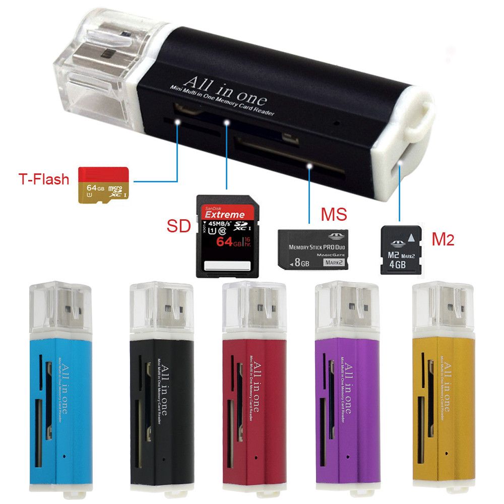 sdcard - Use MicroSD to SD adapter for read Memory Stick Micro M2 ...