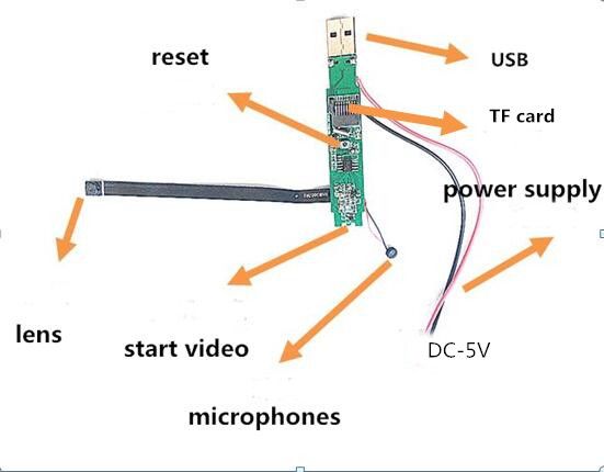Usb Camera Circuit Diagram