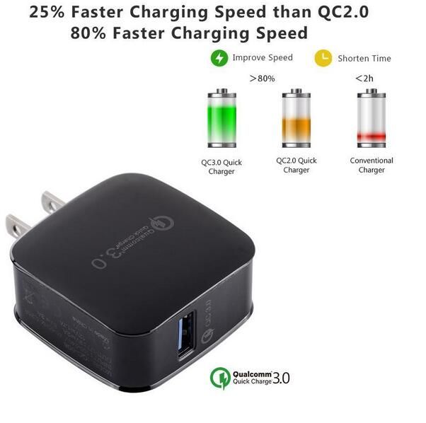 Qualcomm Quick Charge 3.0 US Travel Wall Charger Power Adapter QC 3.0 ...