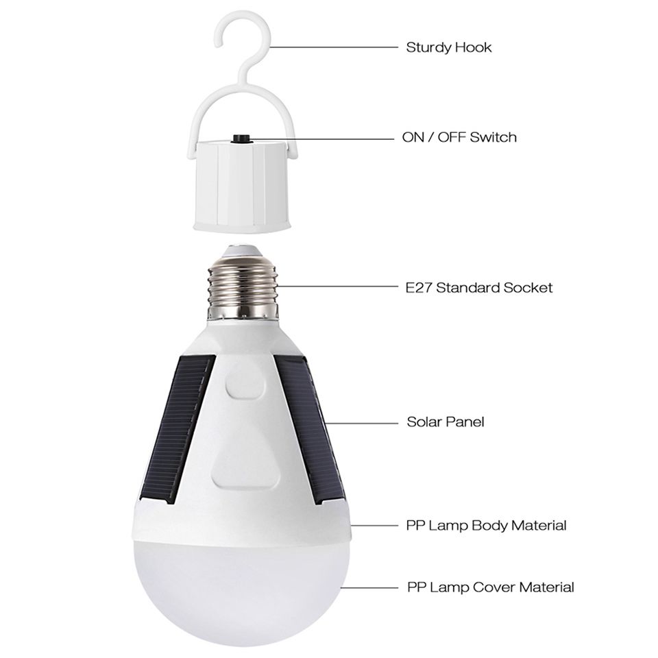 A: Insert the E27 connector into the E27 socket