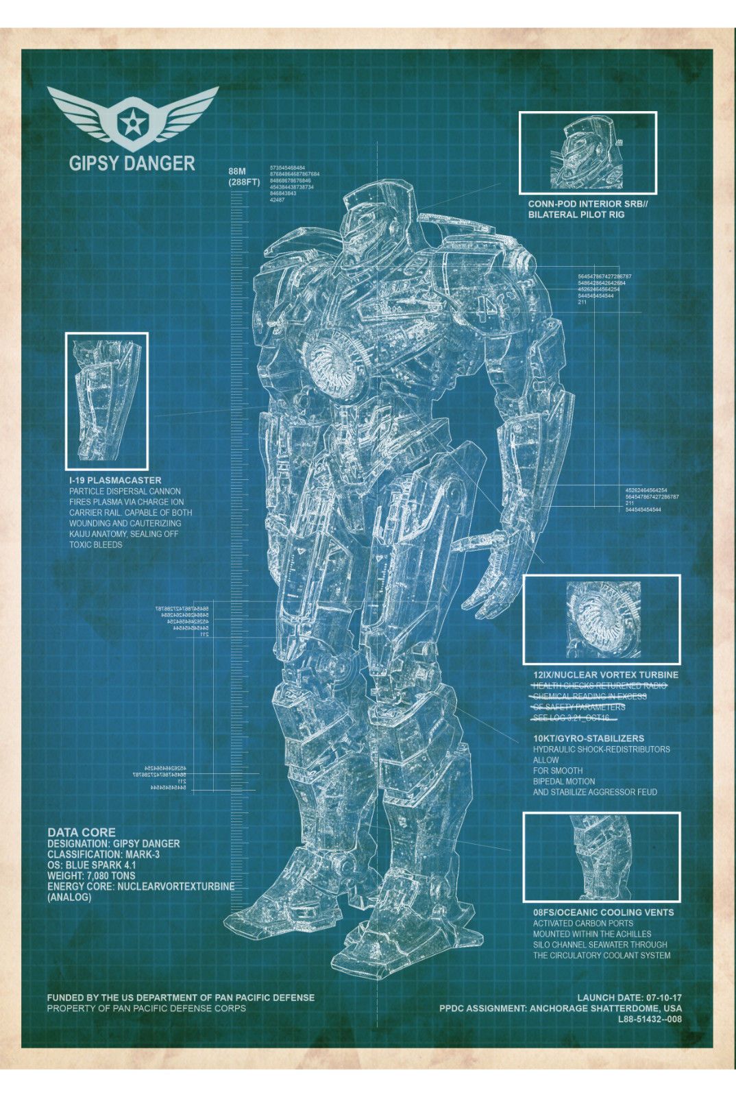 Pacific Rim Gipsy Danger Poster