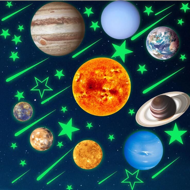 Ceiling Solar System Planets