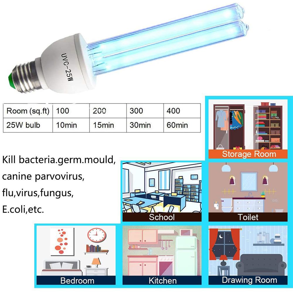 Fluorescent Tubes UVC Germicidal Bulb 25w E26/E27 Screw Socket UV Light ...