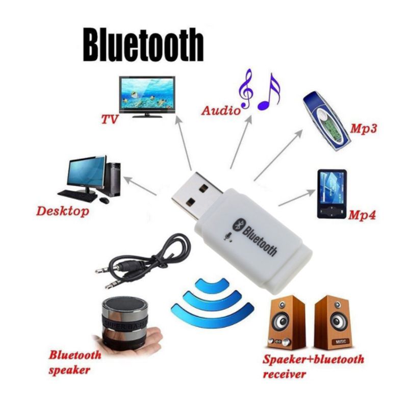 BT 118 3.5mm Streaming Bluetooth Audio Music Receiver Car Kit Stereo BT ...