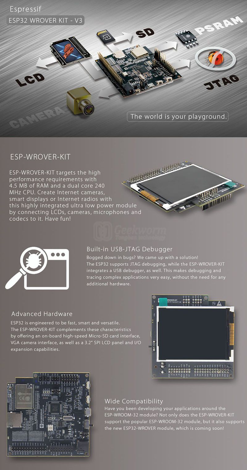 ESP WROVER KIT ESP32 V3 Development Board With WiFi Wireless Bluetooth ...