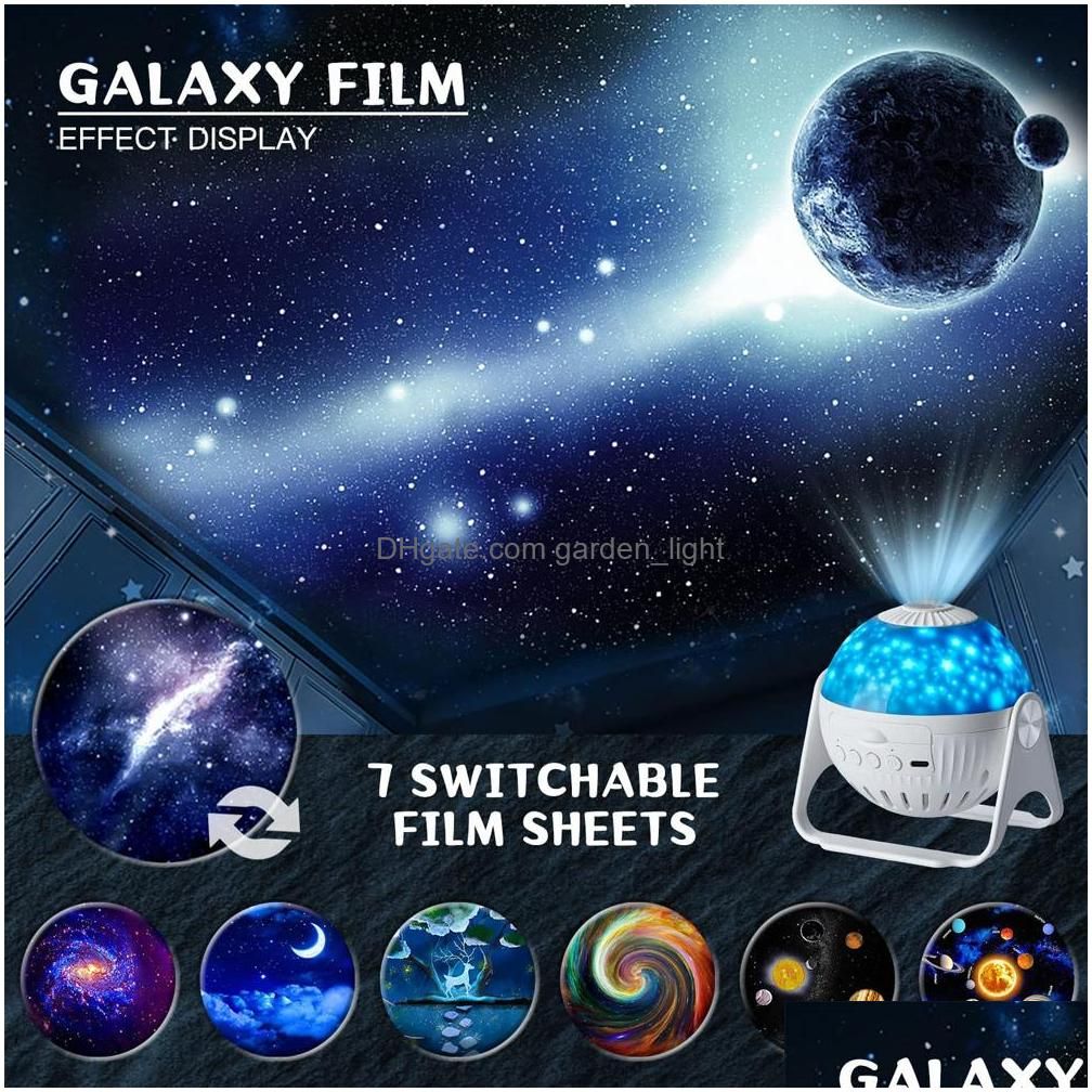 Solar System Projection On Ceiling