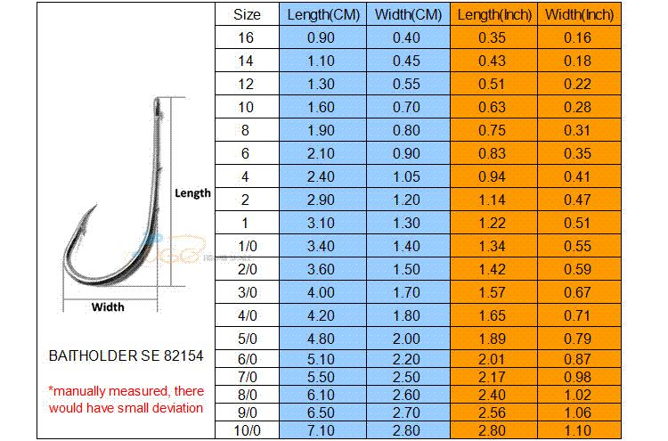 100 X Size 4 Bream & Plaice Bait Holder Hooks Long Shank Fish Hooks ...