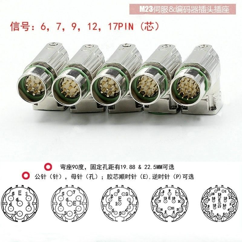 2021 Standard M23 Straight Type Internal Thread / External Thread 17 ...