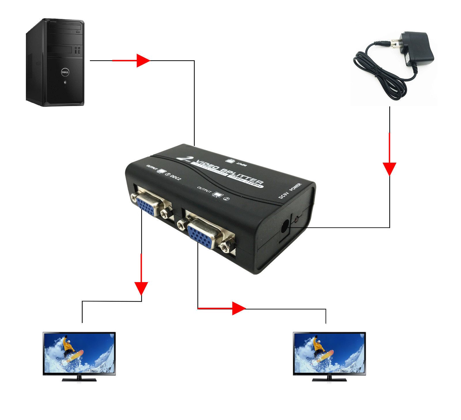 To 2 Monitor 2 Port VGA SVGA Video LCD Splitter Box Adapter W/ Power ...