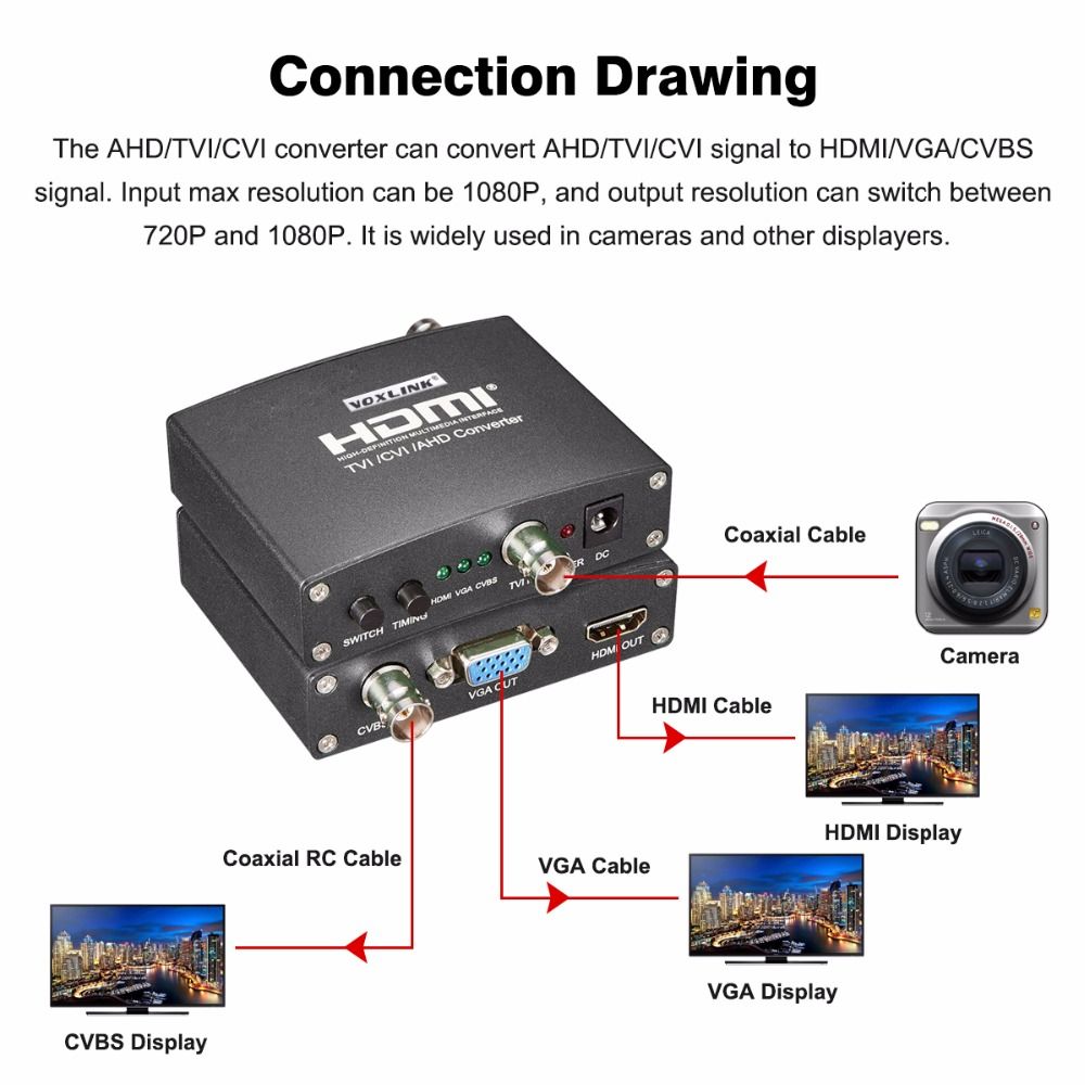 1080P/720P HD AHD Video Audio Converter AHD TVI CVI to HDMI/VGA/CVBS ... 1080P/720P HD AHD Video Audio Converter AHD TVI CVI to HDMI/VGA/CVBS ...