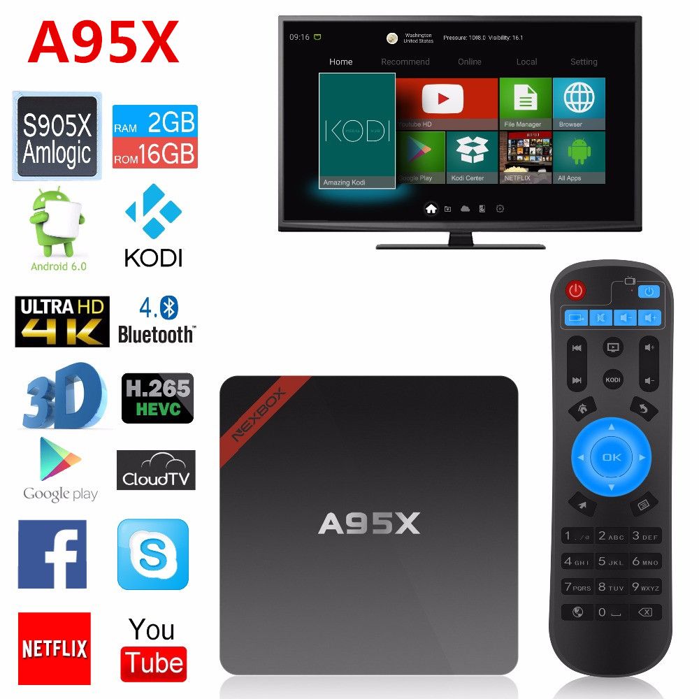 Nexbox A95x Инструкция На Русском - portnasinpi930