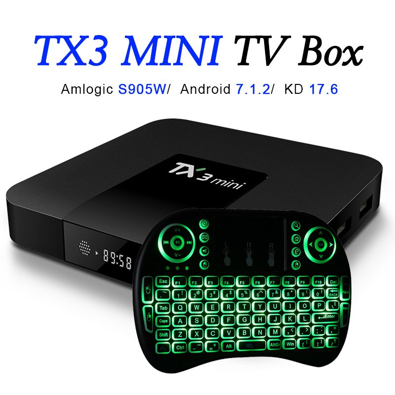 TX3 Mini Tv Box Android 7.1.2 Amlogic S905W 1GB 8GB 17.6 Media Player ...