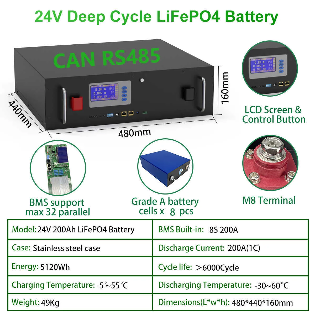 CAN BUS 24V 200AH LIFEPO4 PACK PACK 5KW MAX Parallèlement À RS485 Protocole De Communication ...