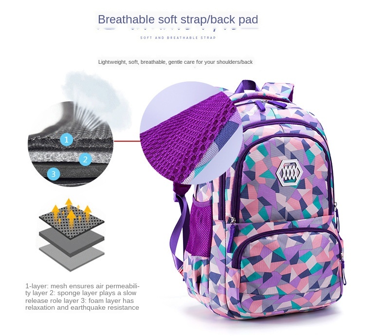 Multi Color Printed Popular Fashion Children School Bags Boys Backpack ...