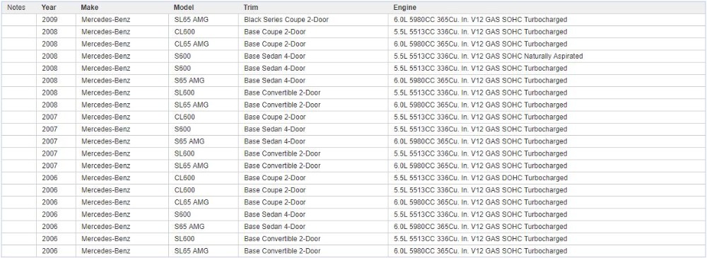 Transformador De Voltaje De Encendido A0001500258 A0001500158 Para ...