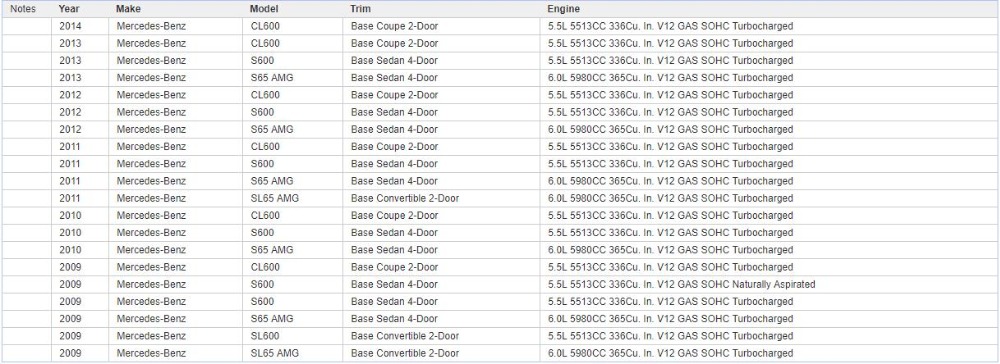 Transformador De Voltaje De Encendido A0001500258 A0001500158 Para ...