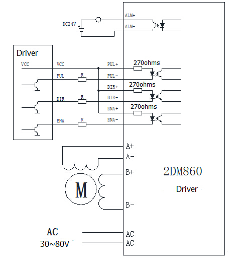 2021 2 Phase Hybrid Stepper Motor Driver 2DM860 2DM860H DSp Control For ...