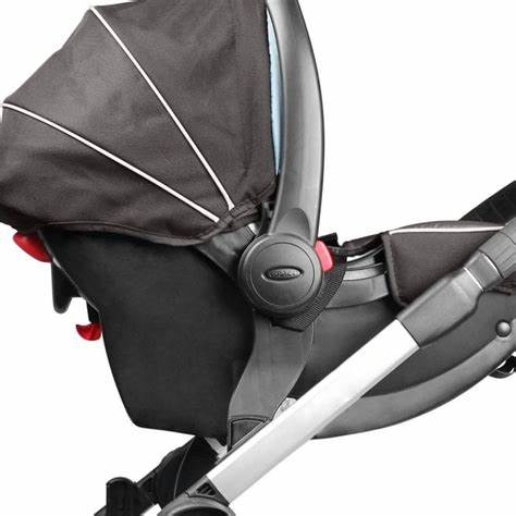 Blog question title The Ultimate Guide to Choosing the Best Car Seat ...