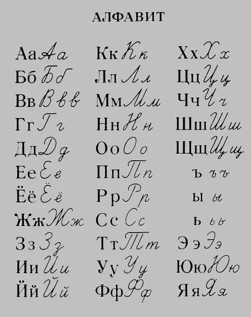 Unlocking the Secrets of the Turkish Alphabet - Your Ultimate Shopping ...