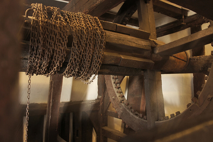 The Ultimate Guide to Warn Winches Which One Should You Choose?