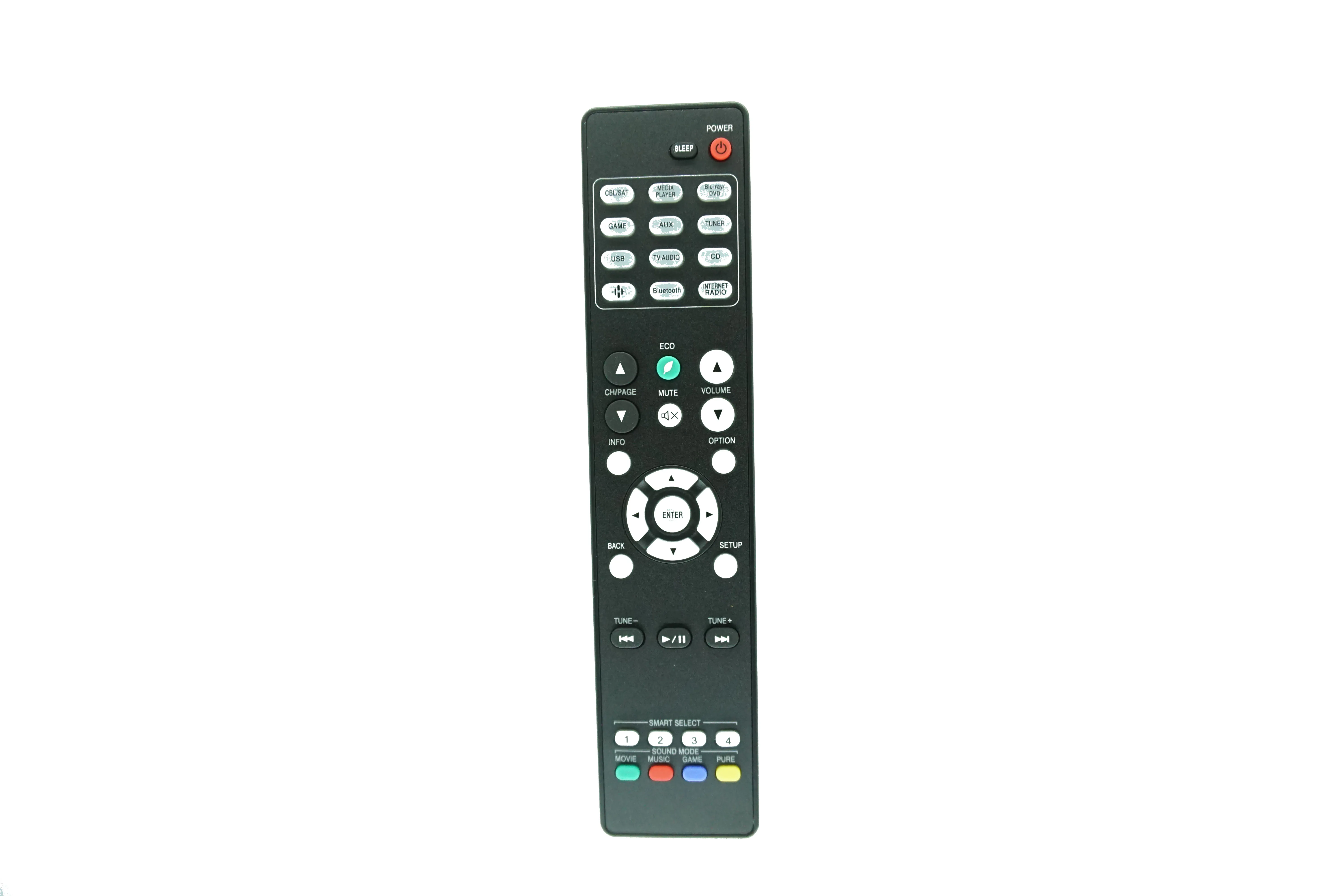 Control Remoto Para Marantz RC040SR NR1509 NR1510 RC033SR NR1508 ...