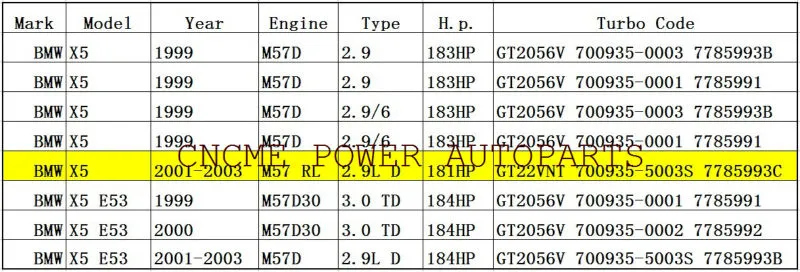 DHgate.com:TURBO GT2256V 700935 700935-5003S 7785993 7785991 Turbine ...