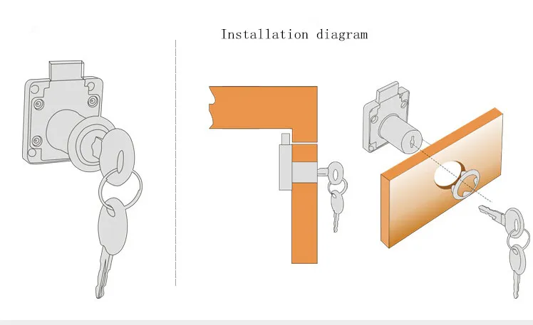 Multi Functional Furniture Lock For Drawers, Wardrobes, Locker Door ...