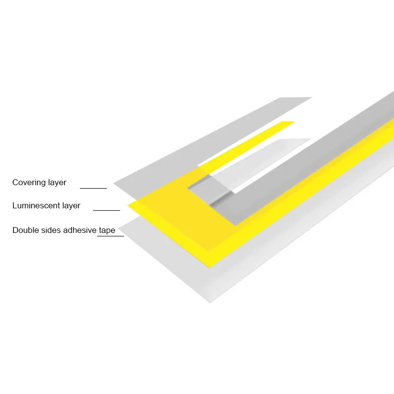 Motorbike LED Light Strips Waterproof Plastic Flashing Helmet Stickers ...