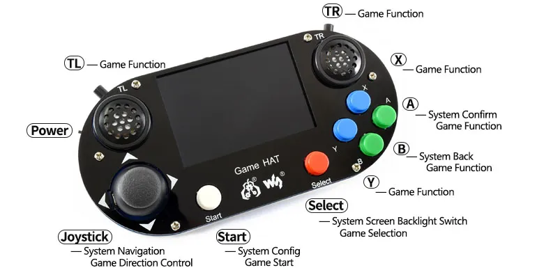 Raspberry Pi RetroPie Handle Game... From Guiy, $213.7 | DHgate.Com