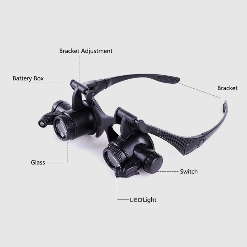 Ways a Lighted Magnifier Glass Can Make Your Hobbies and Work Easie