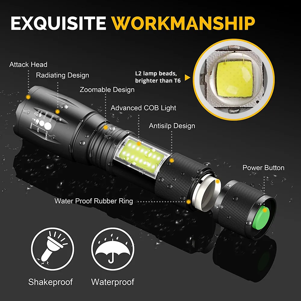 DHgate.com:Professional T6/L2 Zoomable LED Flashlight with COB Side ...