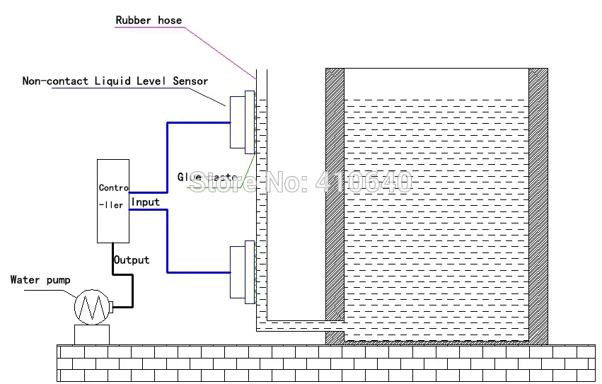 Non-Contact Liquid Level Sensor - NPN Output Water Level Detector XKC ...