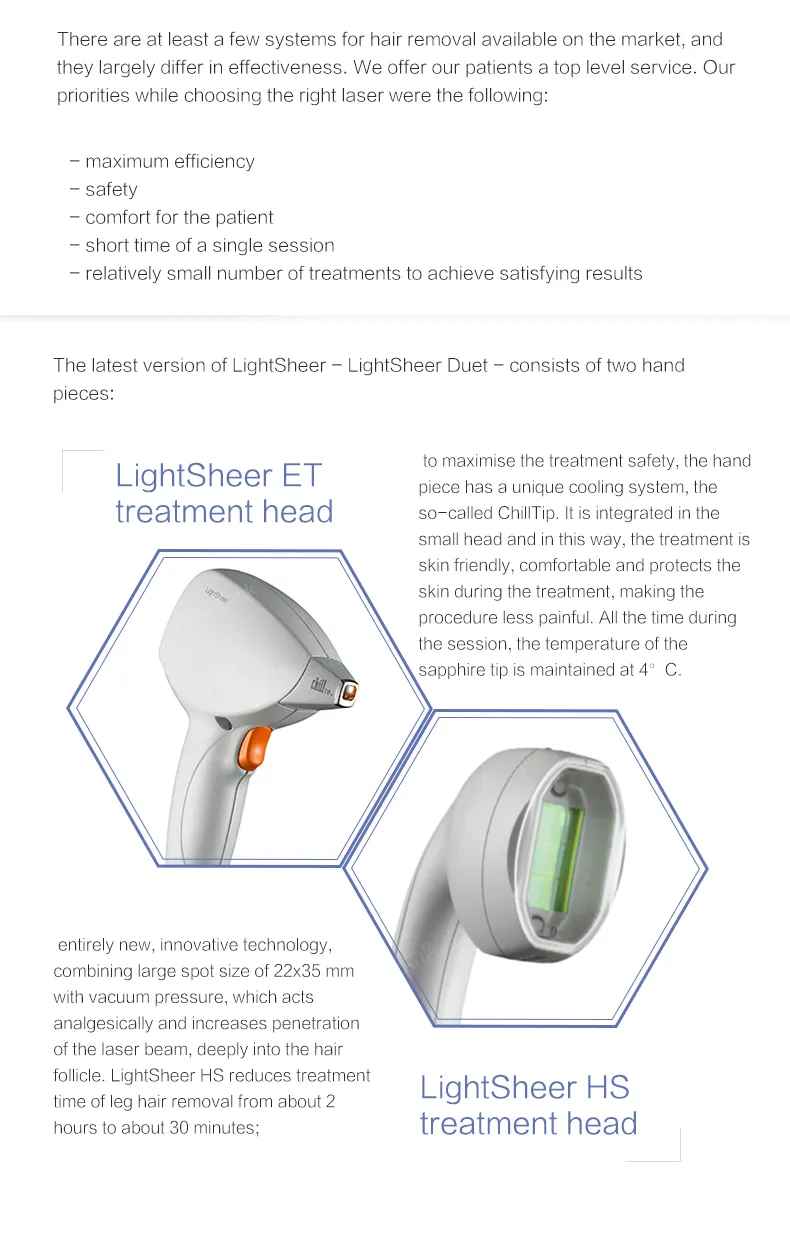 Light Sheer Desire Vs Duet | Shelly Lighting